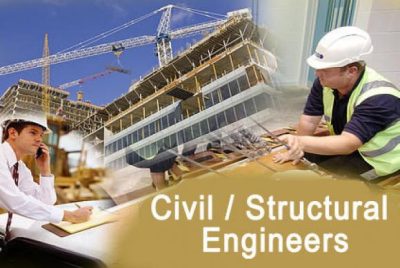 Engineering Recruitment Agencies in Melbourne, Australia