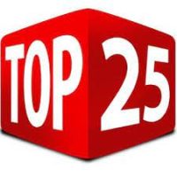 This Weeks Top 25 Jobs - Apply now | Superior People Recruitment 11